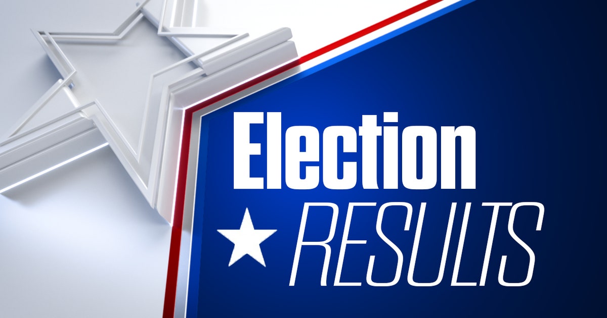 2020 Harris County Election Results | FOX 26 Houston