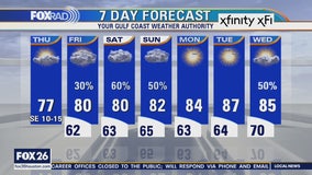 Weather | FOX 26 Houston