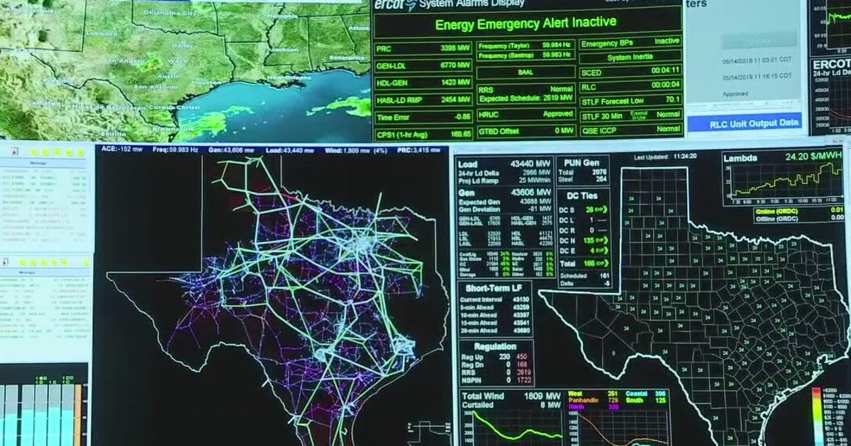 The Texas power grid, ready for winter, What's Your Point? | FOX 26 Houston