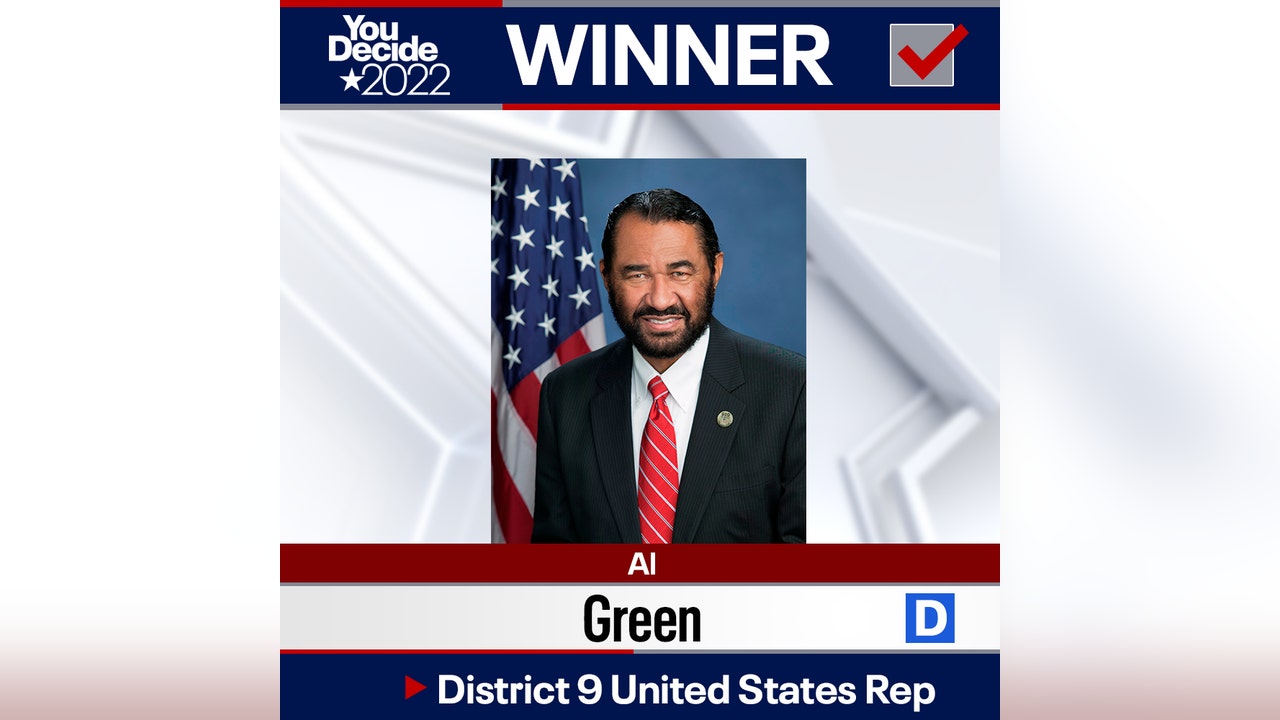 Al Green holds on as U.S. House Representative for Texas's 9th District ...