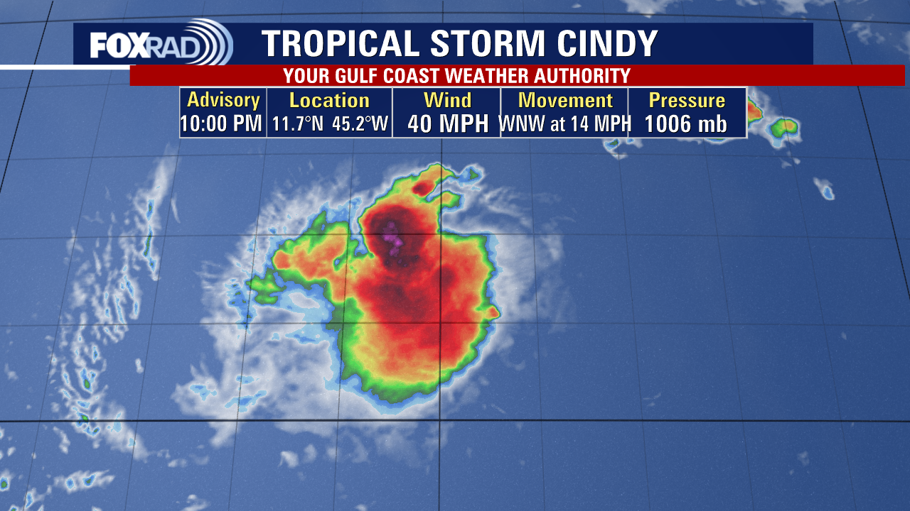 Tropical Storm Cindy Forms In Central Atlantic On Heels Of Bret Fox