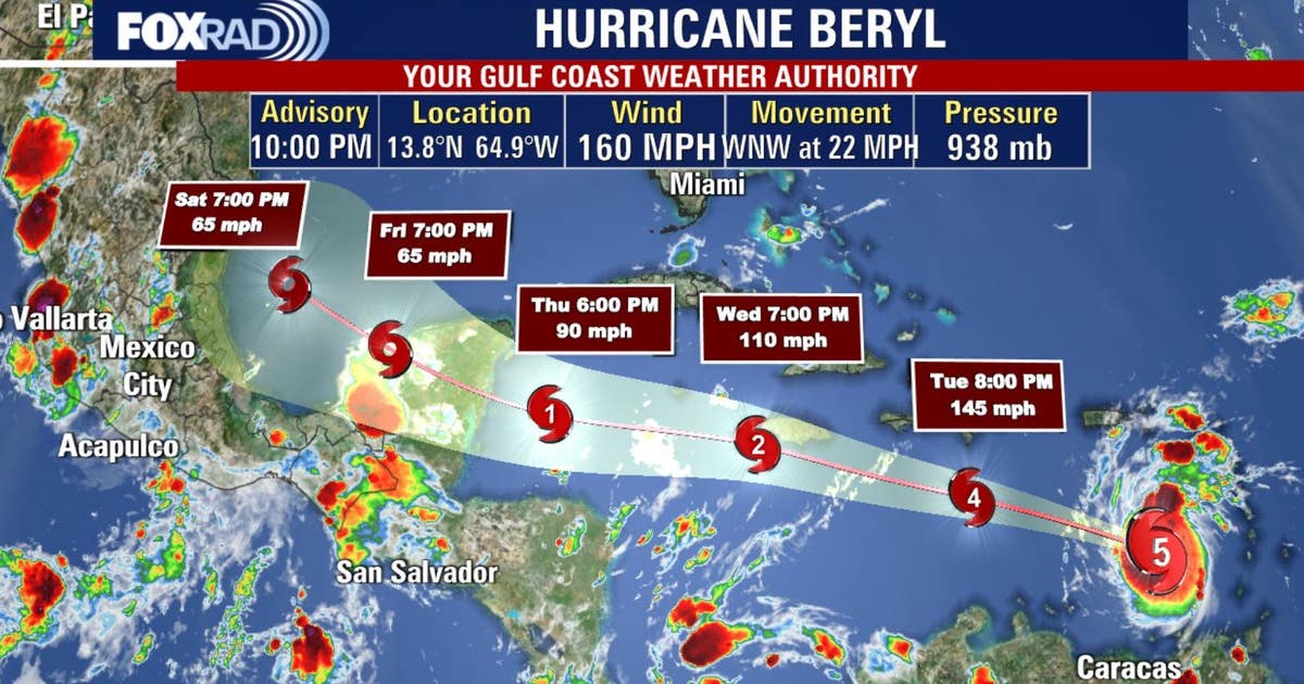 Hurricane Beryl tracker: Category 5 storm moves west; latest projected ...