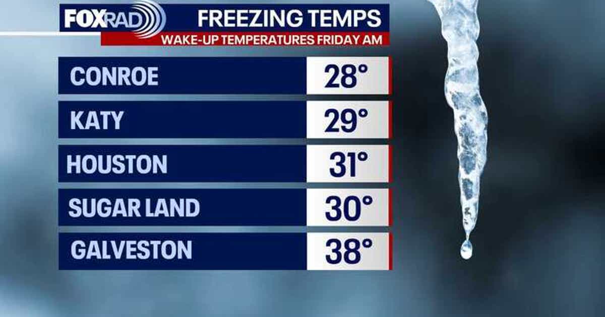 Houston weather: January 23, 2025 | FOX 26 Houston