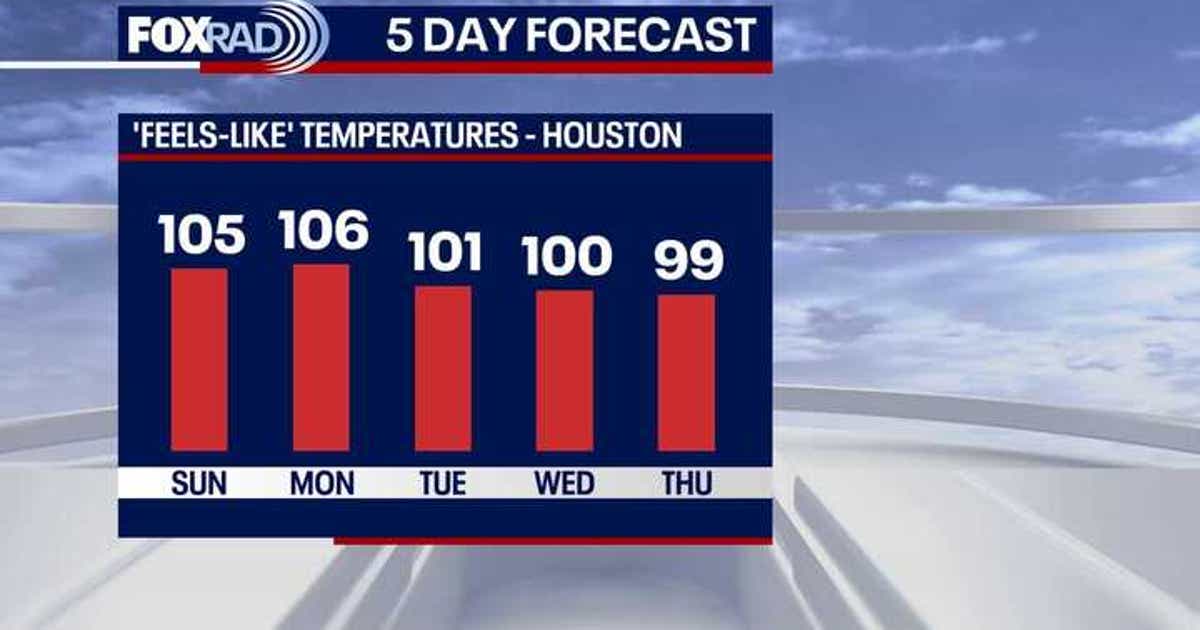 Houston weather today: Saturday, June 7, 2025 | FOX 26 Houston