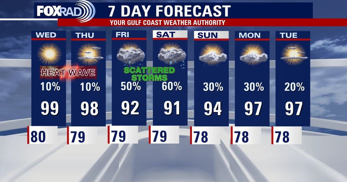 Houston weather: Hazardous heat expected through Thursday | FOX 26 Houston