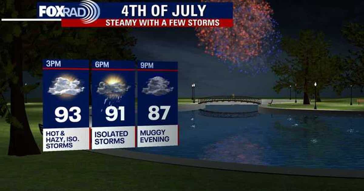 Houston weather: Toasty temps, storm chances for 4th of July | FOX 26 ...