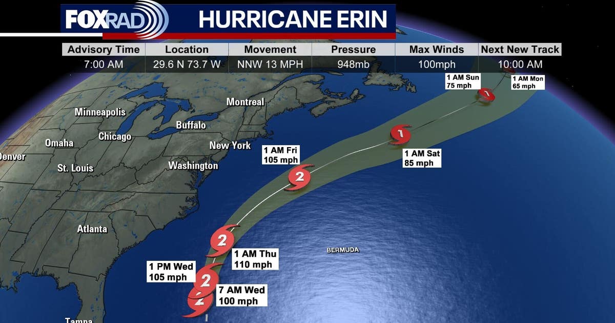 Hurricane Erin tracker: Updates, path, radar, impacts | FOX 26 Houston