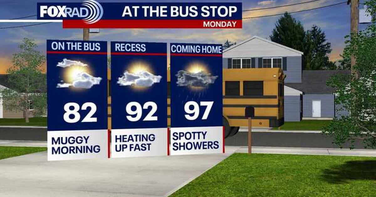 Houston weather today: Sunday, August 17, 2025 | FOX 26 Houston