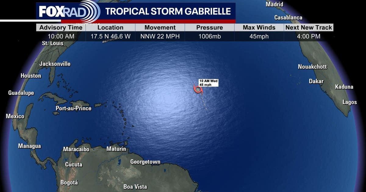 Tropical Storm Gabrielle forms in Atlantic: Track, path, radar | FOX 26 ...