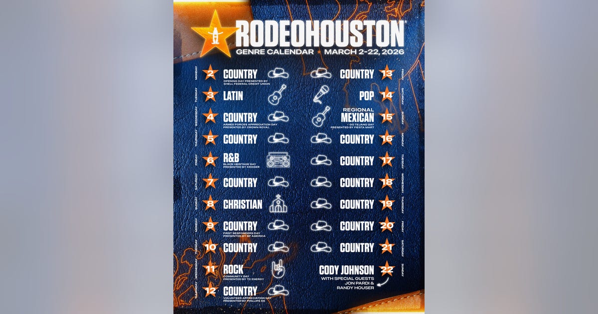 Houston rodeo announces 2026 genre calendar: See list | FOX 26 Houston