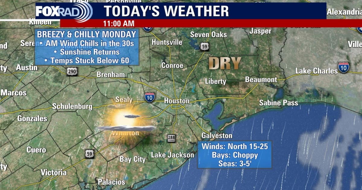Houston weather forecast: Cool, dry most of this week | FOX 26 Houston