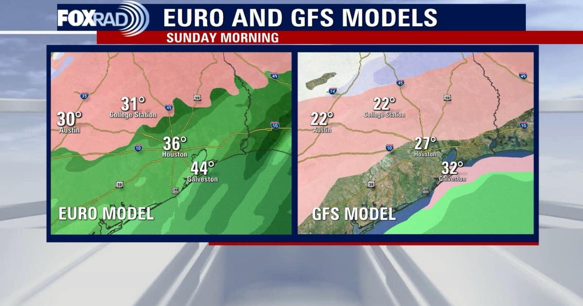 Could it snow in Houston this weekend? Arctic blast timeline, chances ...