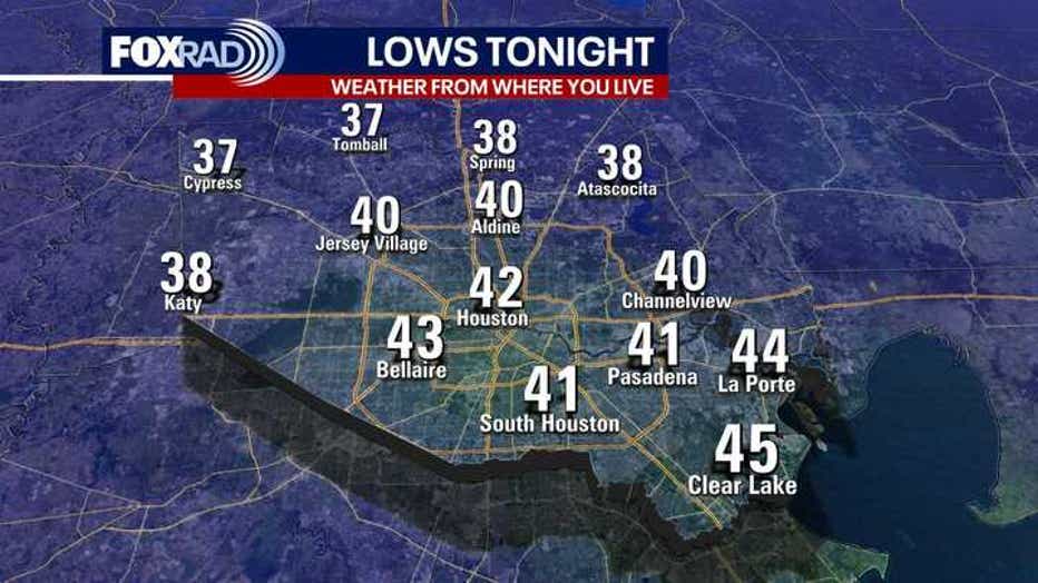 Houston weather: First cold week of the year | FOX 26 Houston