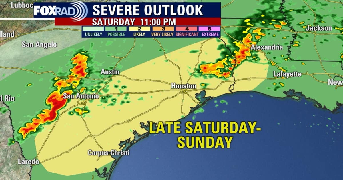 Houston weather forecast: Weekend storm risk and mid-week cold front ...