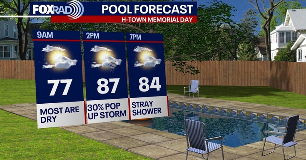 Houston weather: Drier Memorial Day forecast; rain chances rise midweek ...