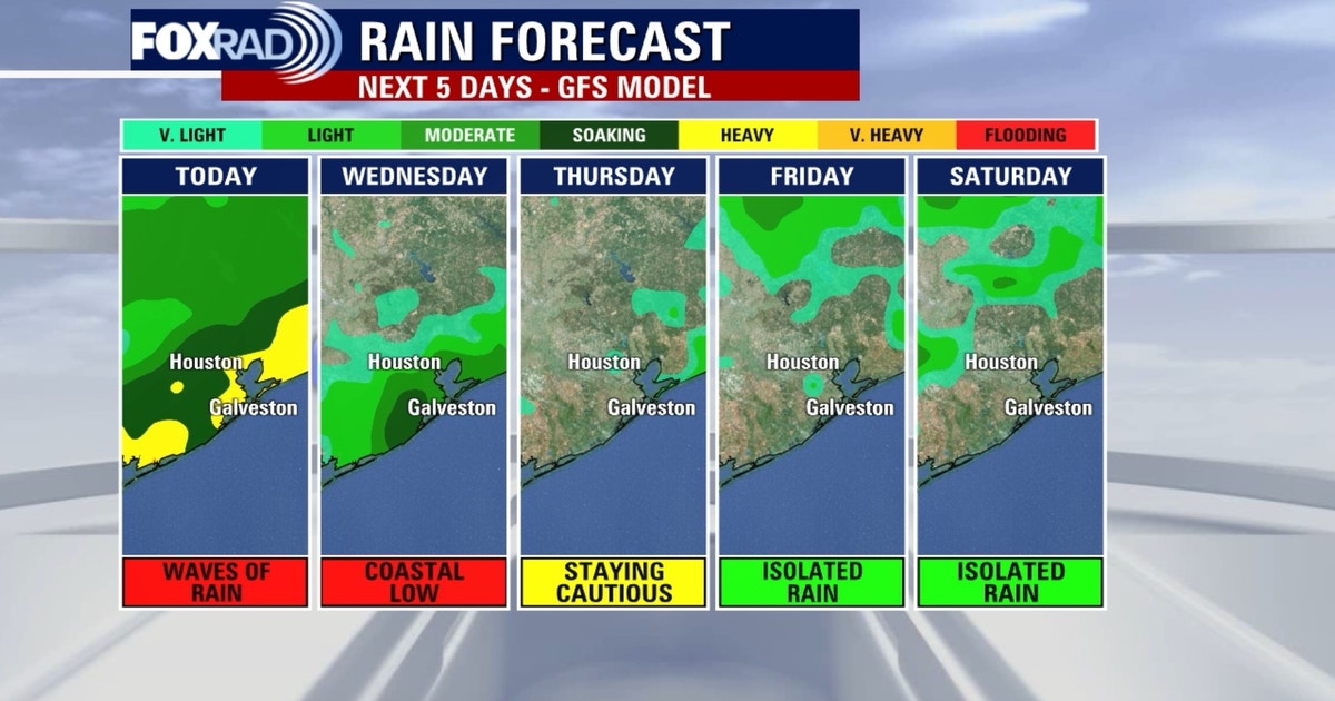 Latest updates: Tropical Storm Watch in Texas; Houston Flood Watch ...