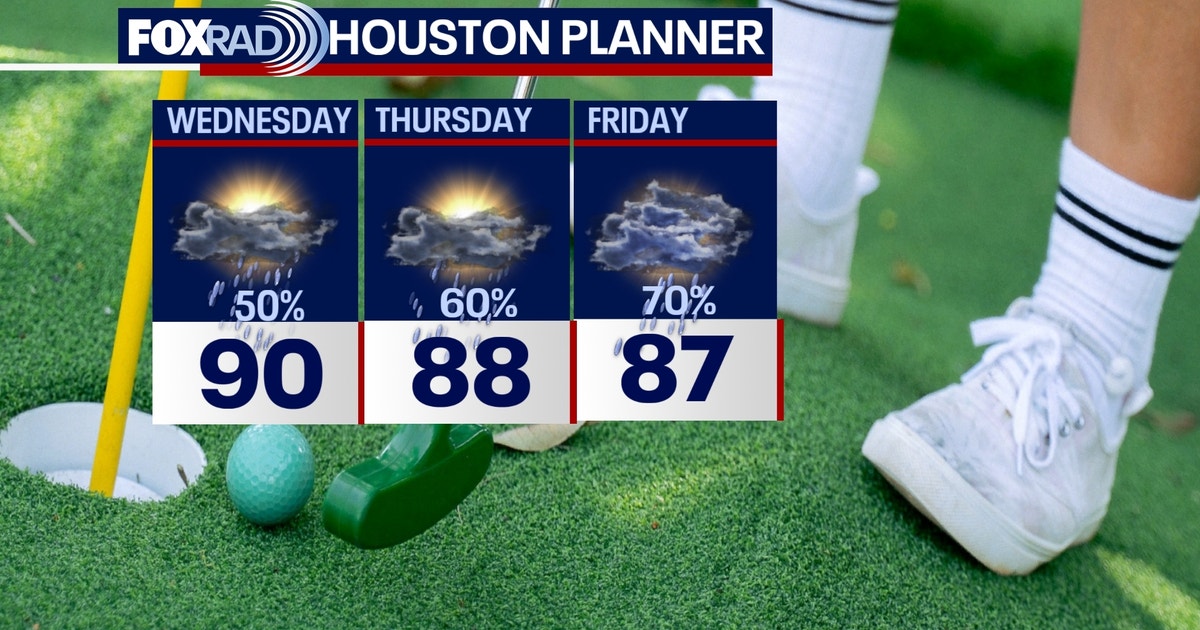 Houston weather: Another stormy day on the way for Wednesday | FOX 26 ...