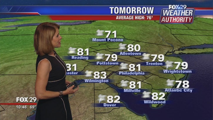 FOX 29 Weather Authority: 7-Day Forecast (Wednesday night update) | FOX ...