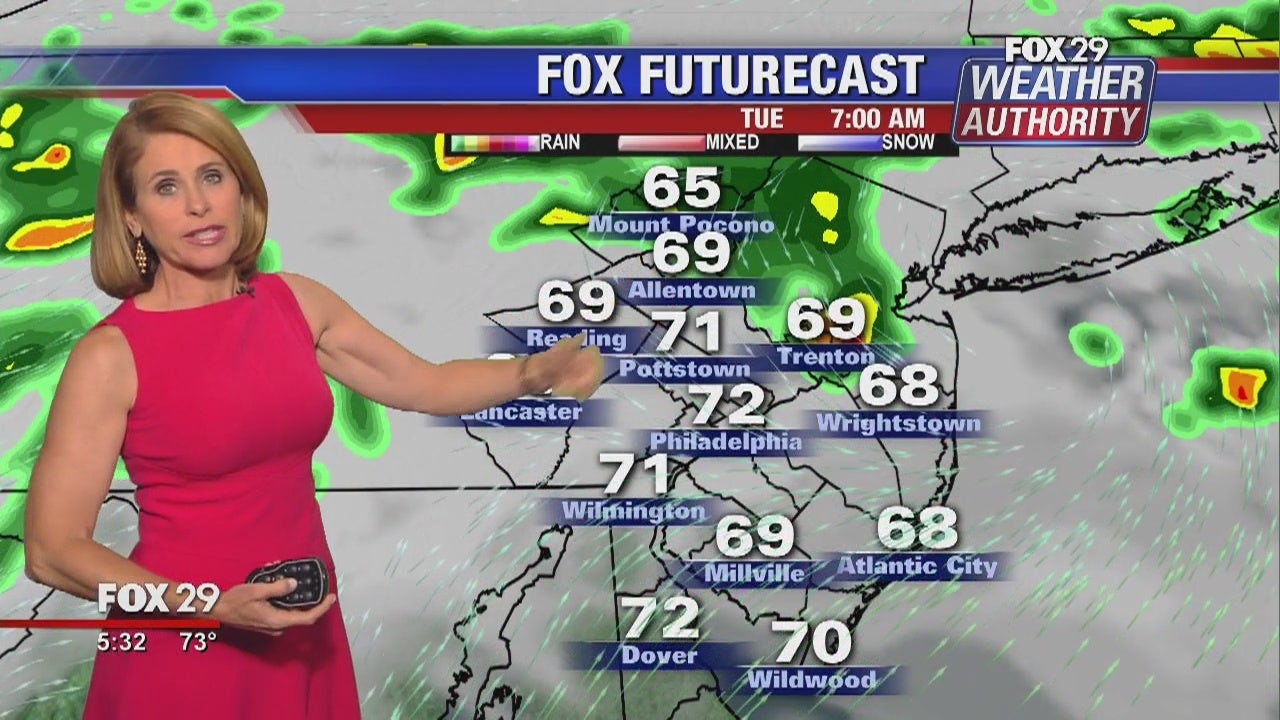 Fox 29 Weather Authority 7-day forecast 6 pm