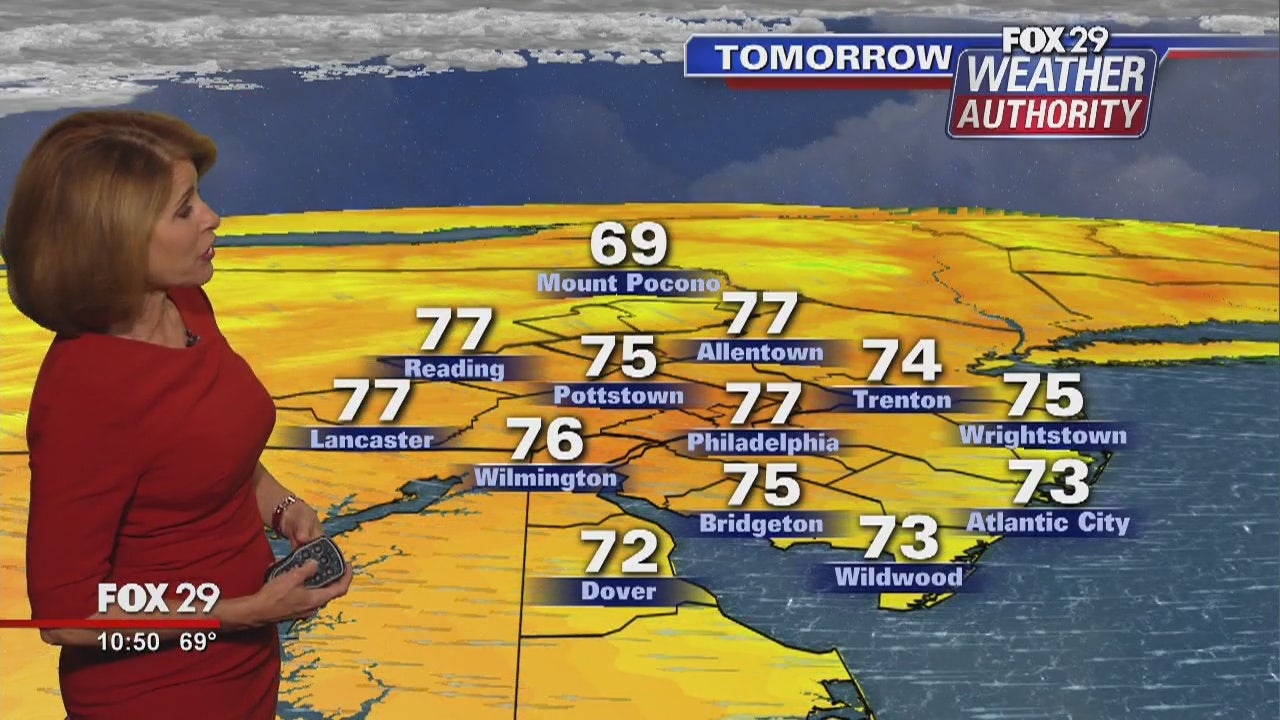 FOX 29 Weather Authority: 7-Day Forecast (Tuesday update)