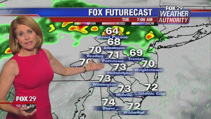 FOX 29 Weather Authority 7-day forecast 10 pm | FOX 29 News Philadelphia