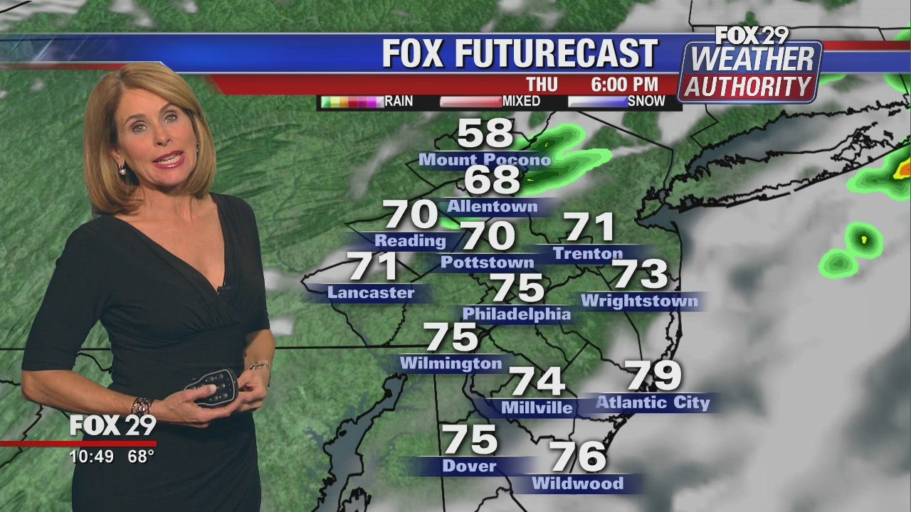 FOX 29 Weather Authority: 7-Day Forecast (Tuesday update)