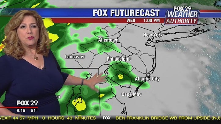 Weather Authority: Rainy Wednesday; cool and windy Thursday | FOX 29 ...