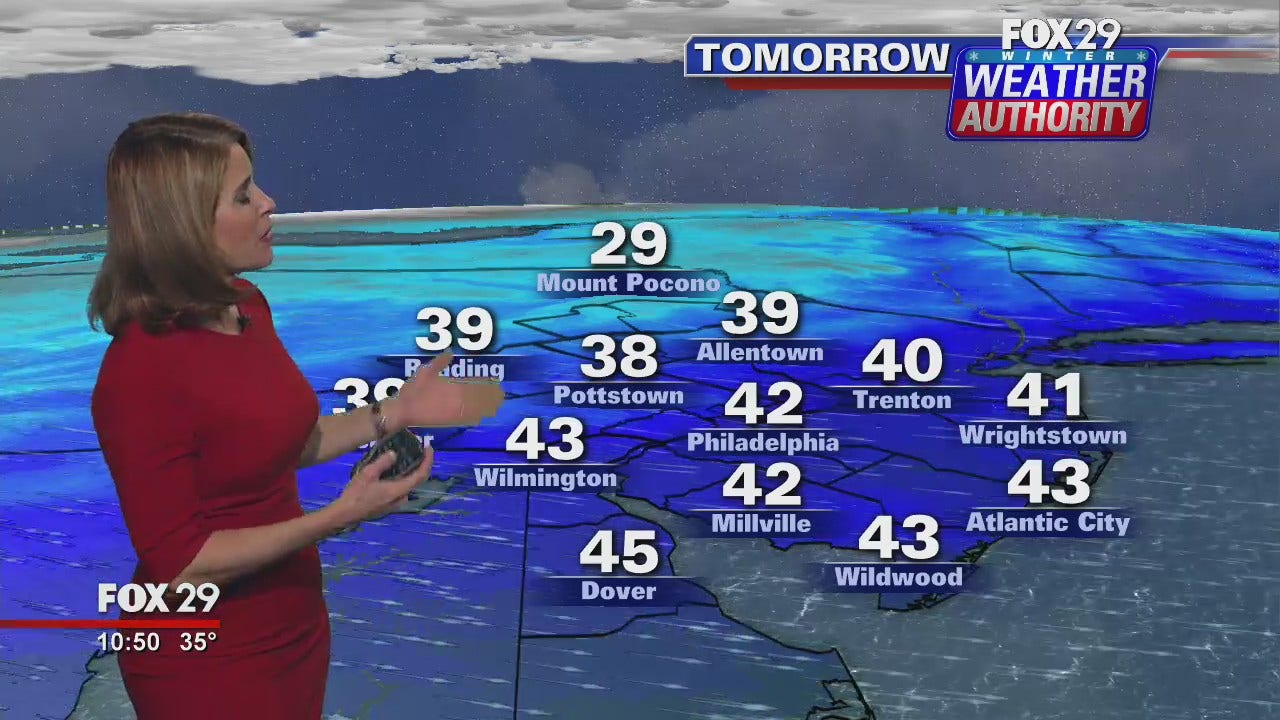 FOX 29 Weather Authority; 7-Day Forecast (Tuesday update)