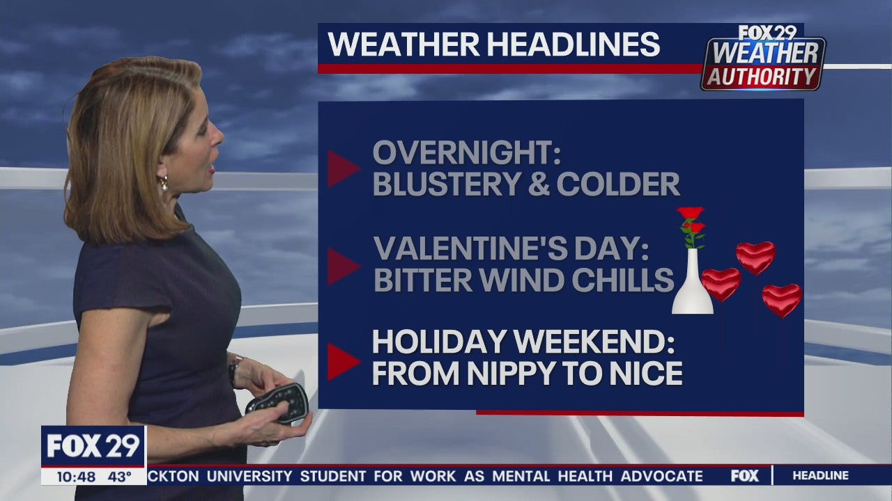 FOX 29 Weather Authority: 7-Day Forecast (Thursday update)