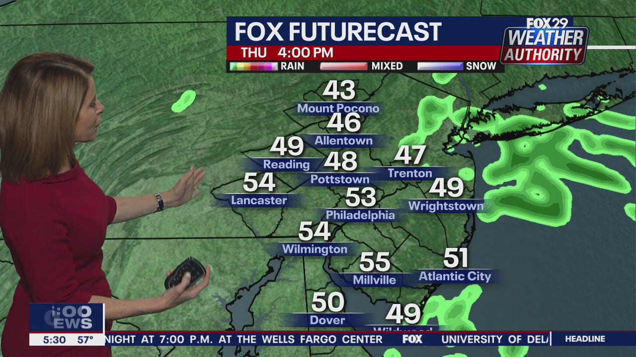 FOX 29 Weather Authority: 7-Day Forecast (Wednesday update)