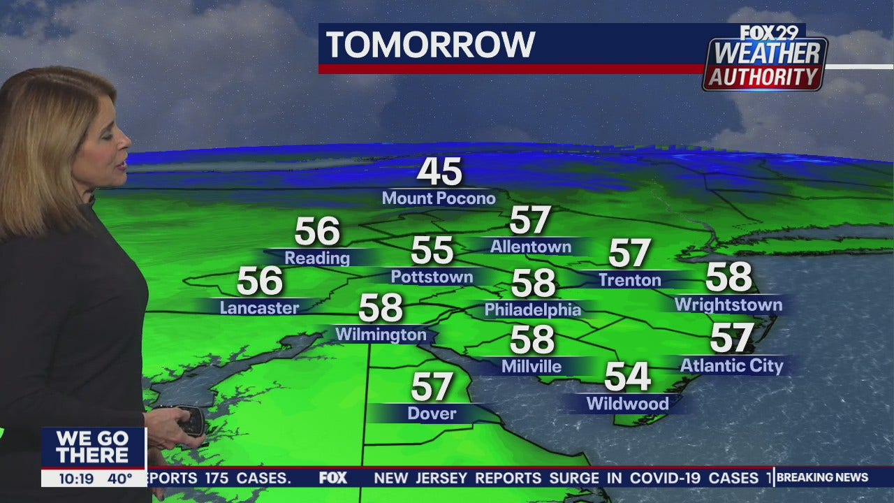 FOX 29 Weather Authority: 7-Day Forecast (Monday update)