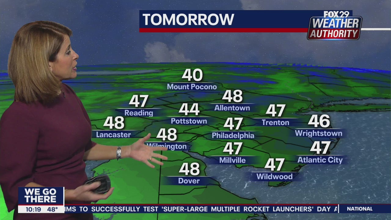 FOX 29 Weather Authority: 7-Day Forecast (Monday update)