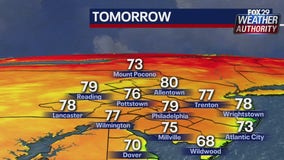 Weather | FOX 29 News Philadelphia