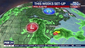 Kathy Orr | FOX 29 News Philadelphia