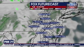 Weather Forecast | FOX 29 News Philadelphia