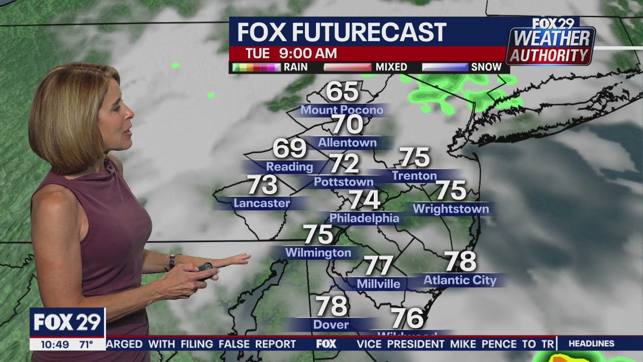 FOX 29 Weather Authority 7-day forecast