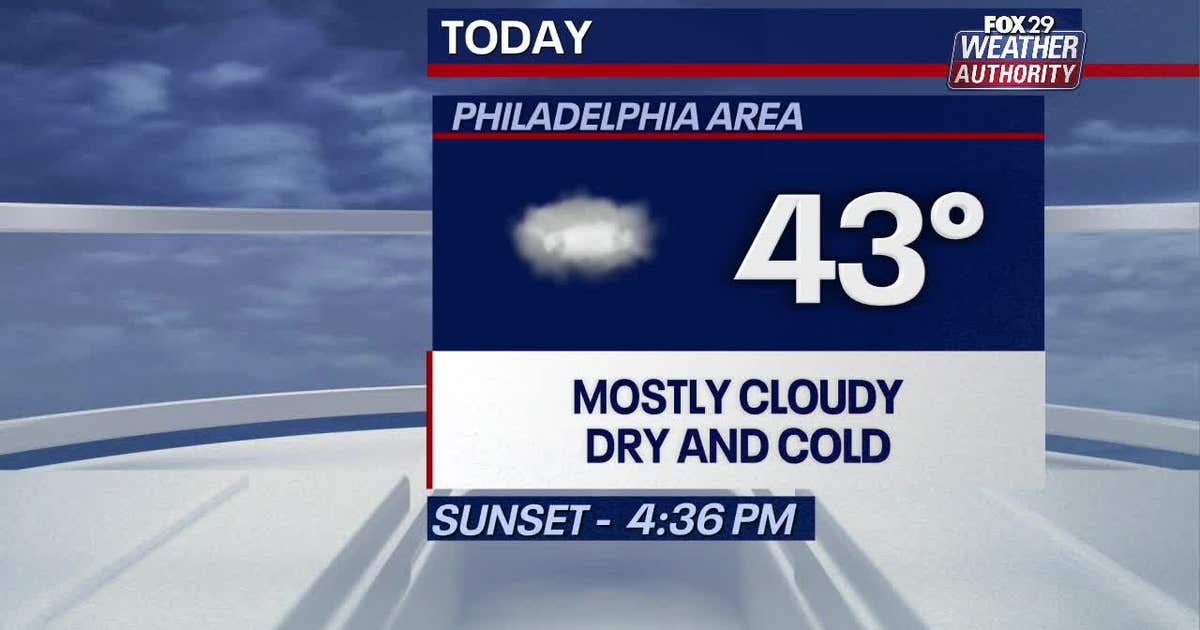 Weather Authority: Monday to be mostly cloudy with below-average temps ...