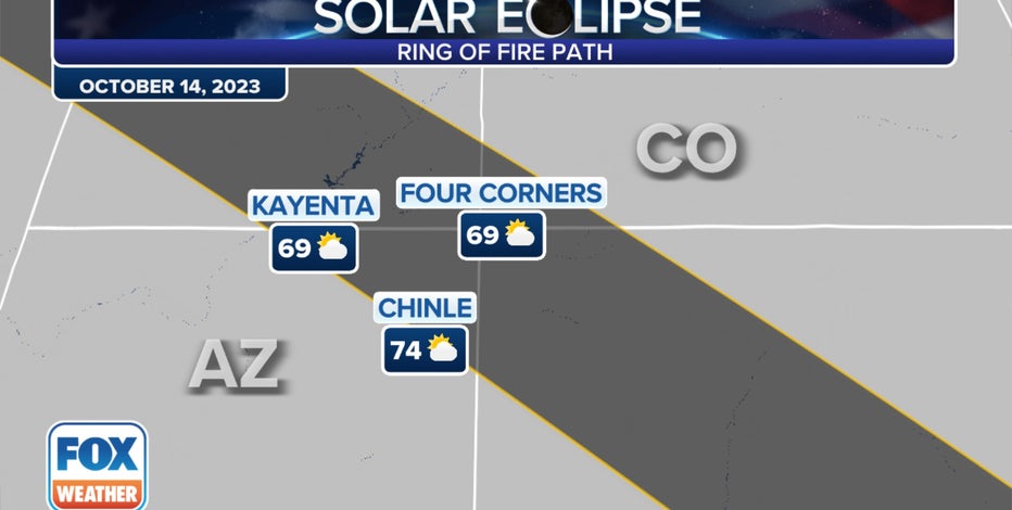 ring of fire eclipse path