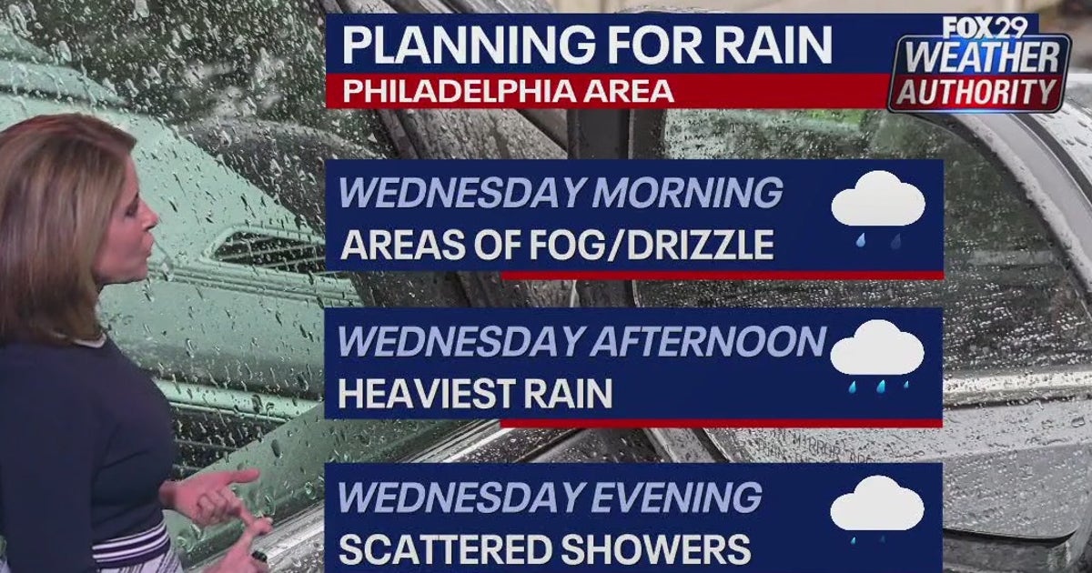 Philadelphia weather: Rounds of rain to soak Delaware Valley into ...