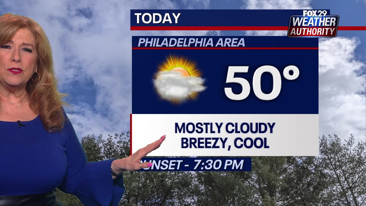 FOX 29 News Philadelphia