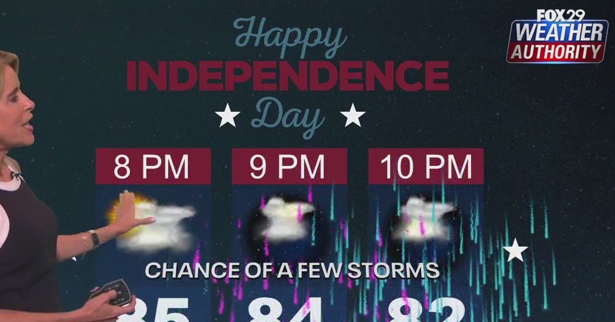 Seeing July 4th fireworks? Hourly weather forecast for Pennsylvania and ...