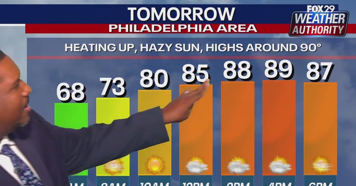 Philadelphia weather: Heat watches issued as brutal conditions set to ...