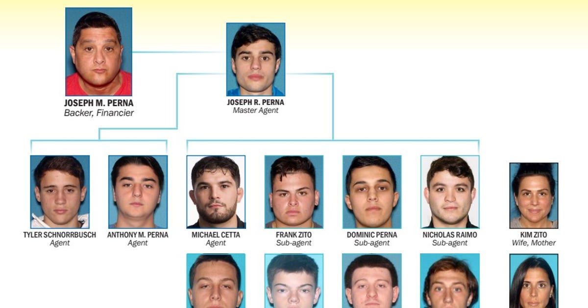 NJ gambling bust: 14 people charged in mob-tied sports betting ring ...