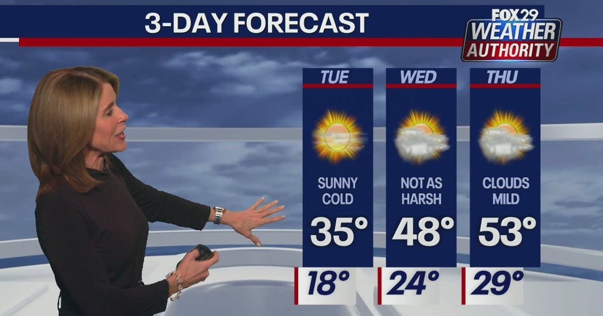 Philadelphia area braces for another day of bitter temps before mid ...