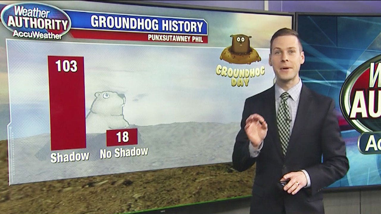 Derek Kevra breaks down the accuracy of groundhogs | FOX 2 Detroit