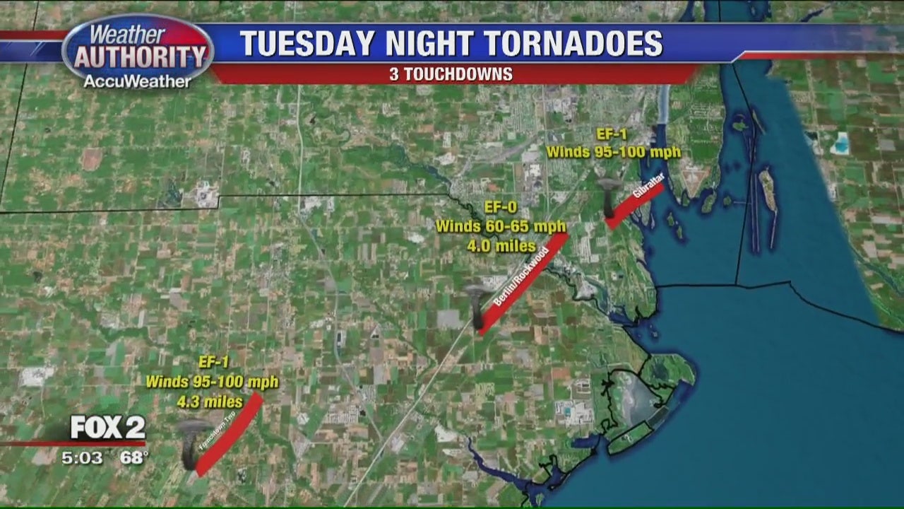 Three tornadoes confirmed in southeast Michigan Tuesday night | FOX 2 ...