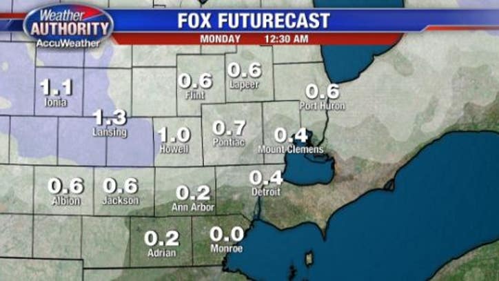 Winter weather expected this weekend, be prepared | FOX 2 Detroit