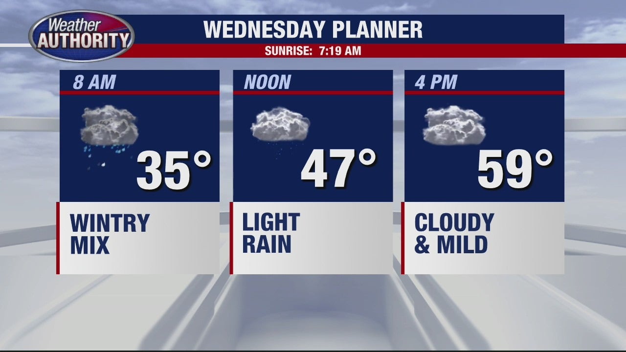 Freezing rain Wednesday morning before temperatures surge into the 50s ...
