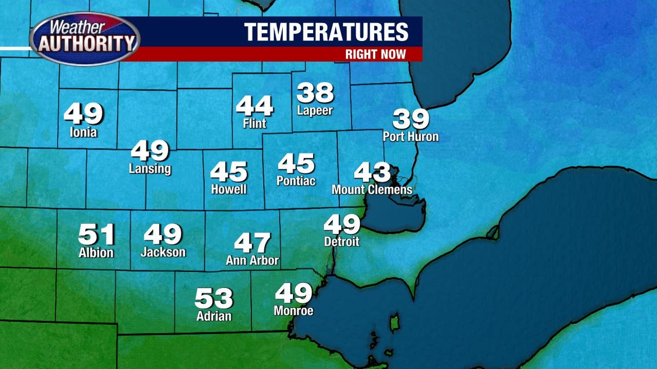 Coolest day of the week comes with likely rain Wednesday afternoon ...