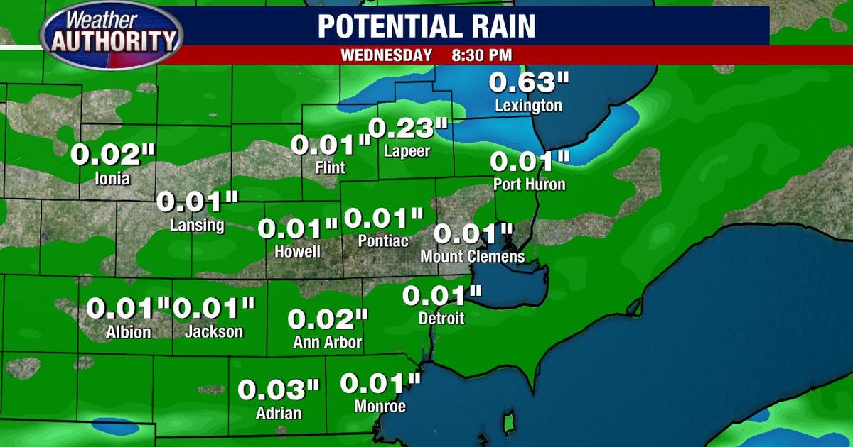 Mid-80s with spotty rain throughout Southeast Michigan Wednesday | FOX ...